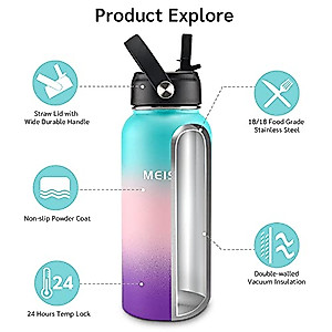 Insulated Water Bottle With Straw 32oz, Sports Water Bottle 1 Liter, Reusable Wide Mouth Vacuum 18/8 Stainless Steel Thermos Flask, Double Wall, BPA-Free (Hydrangea, 32oz)
