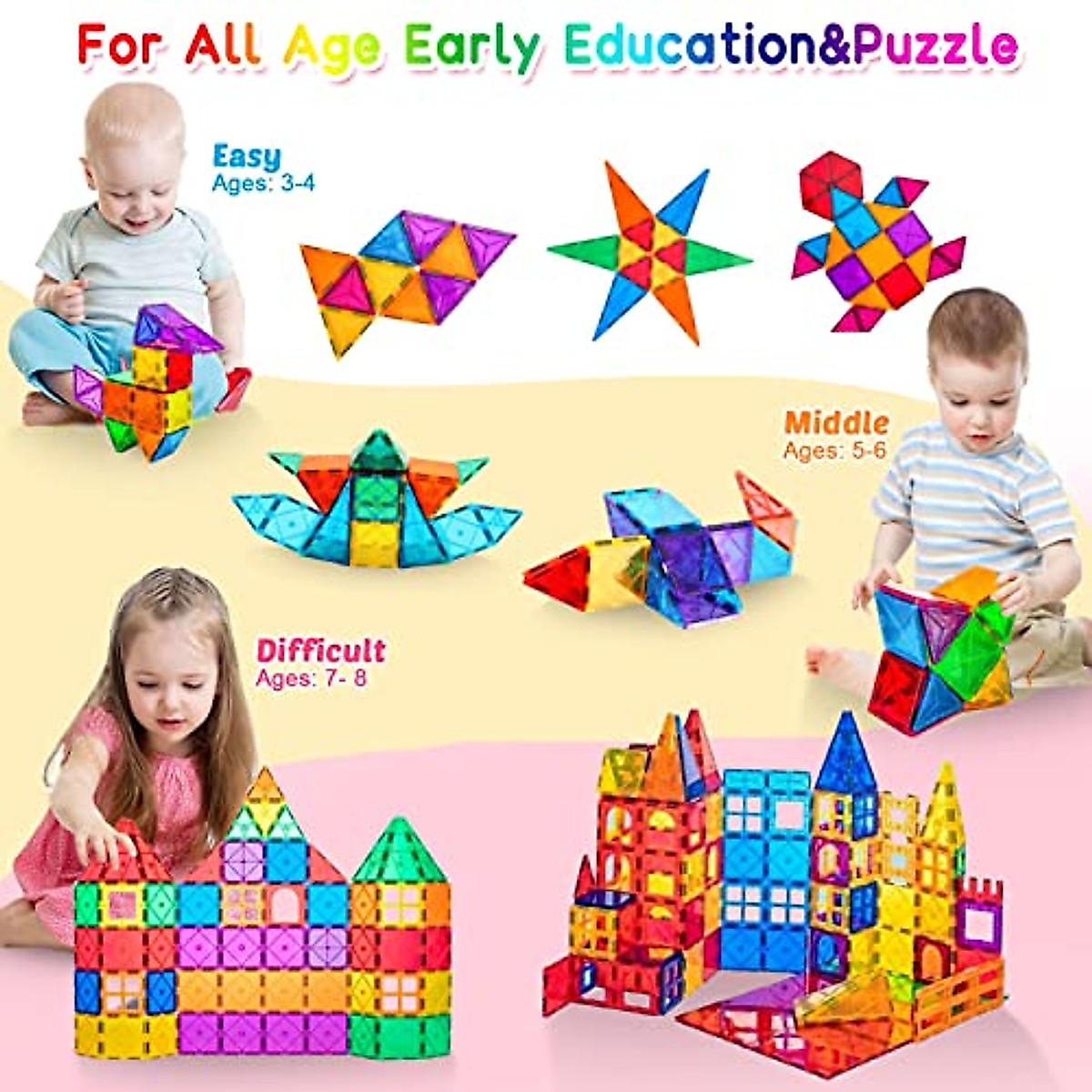 Toys for 3 4 5 6 7 8+Year Old Boys Girls Colorful Magnetic Tiles for Kids Ages 4-8 Upgrade STEM Educational Creativity Stacking Magnetic Building Blocks Set for Toddlers Child Ages 3-5 Birthday Gifts