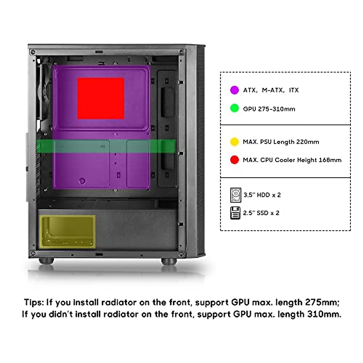 ARESGAME at-M1 Mid-Tower PC Case, Transparent Side Panel and ATX/M-ATX Support, Liquid Cooling Support up to 240mm Radiator, Black
