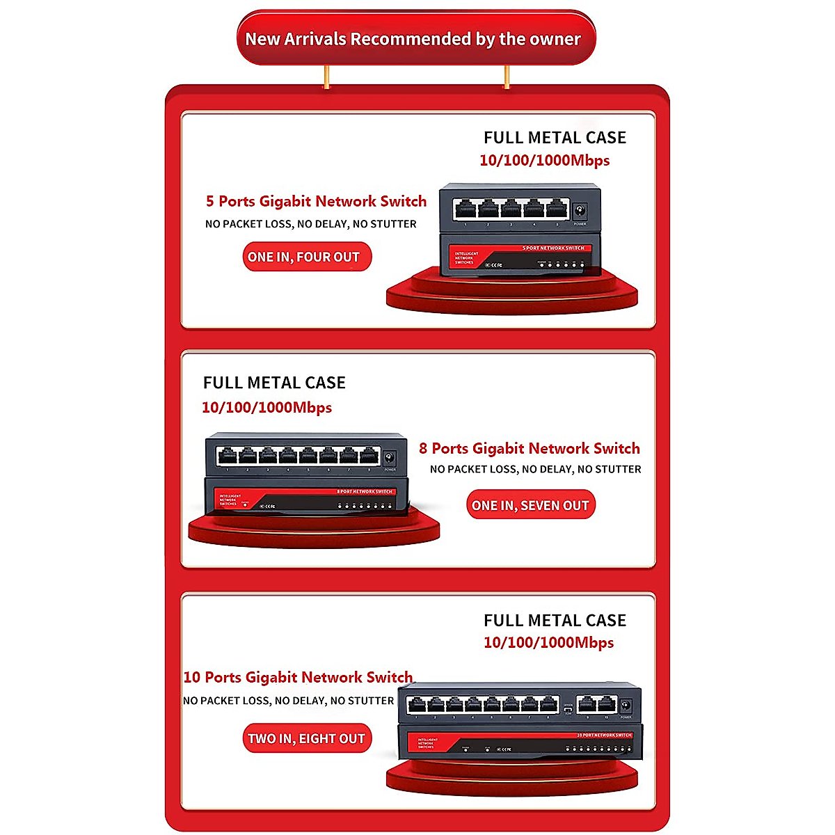 KuWFi Gigabit Ethernet Network Switch 10/100/1000Mbps 10 Port RJ45 LAN Hub Desktop Fast Ethernet Switch for Office Dormitories Home