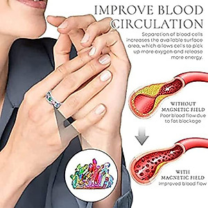 OITTO Enéas Crystal-Quartz Ionix Ring, Modrwy Ionix Crystal-Quartz Enéas, Torina Quartz Crystal Ring for Women, Crystal Ring (8#)