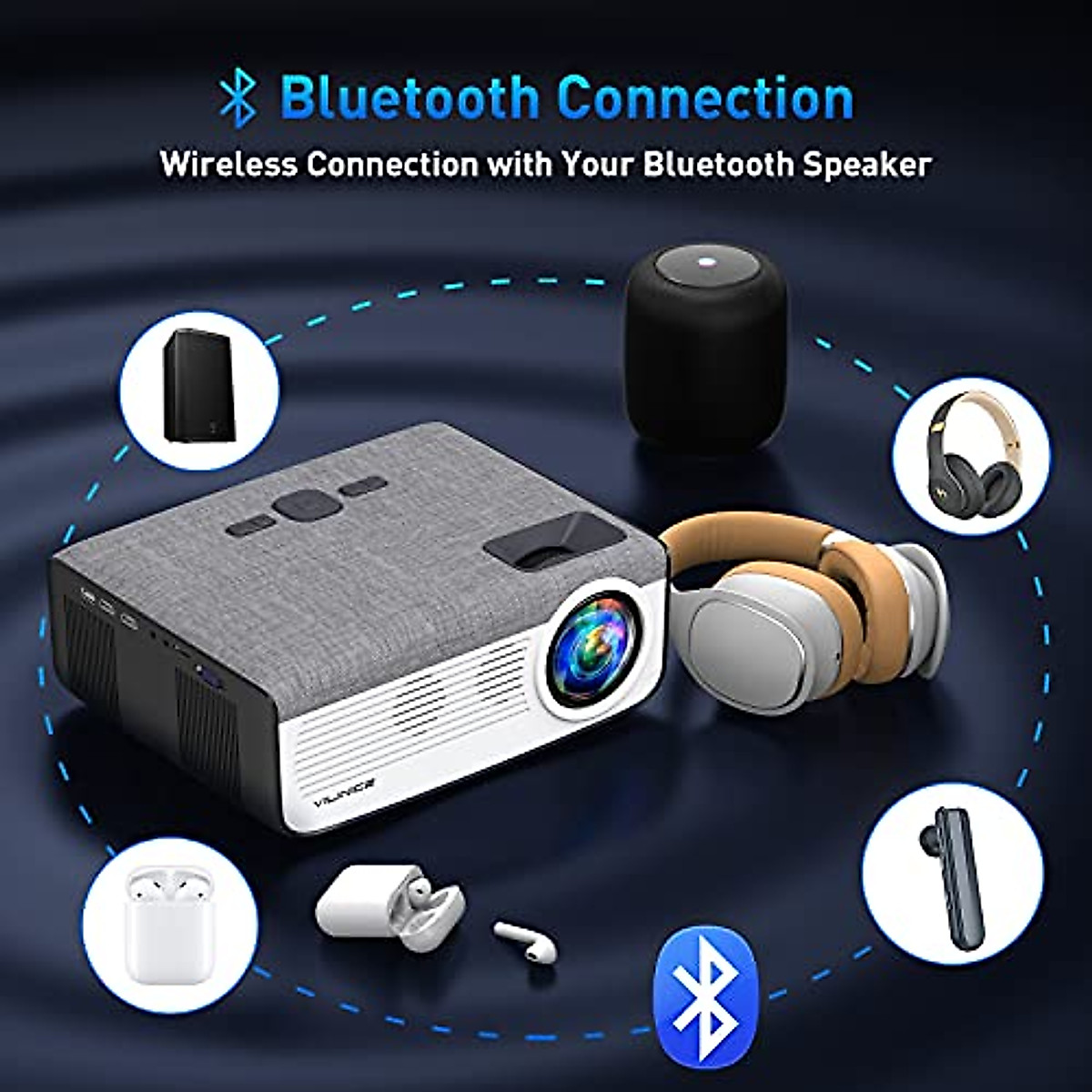 WiFi Projector with 100" Projector Screen, VILINICE Native 1080p 8500L Bluetooth Projector 4k Supported Movie Projector 100,000 Life Hours Compatible with TV Stick, Roku,HDMI,USB,TF,VGA,AUX,AV