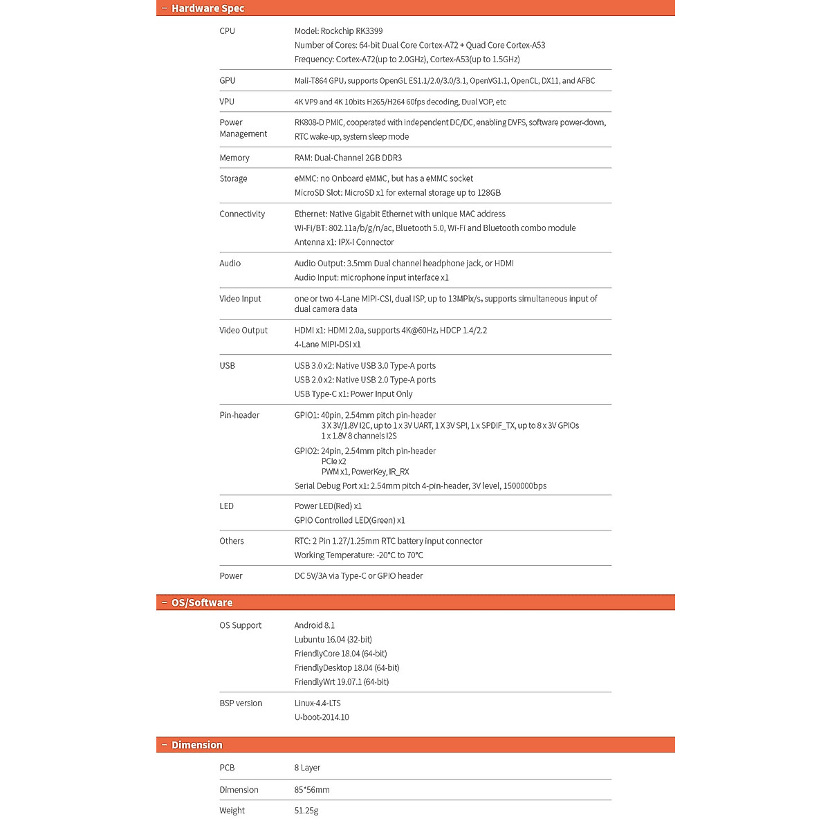 FriendlyARM NanoPi M4B 2GB DDR3 Rockchip RK3399 SoC 2.4G & 5G Dual-Band WiFi,Support Android and Ubuntu, AI and deep Learning