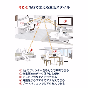 QNAP TS-231P3-4G 2 Bay Home & Office NAS with one 2.5GbE Port