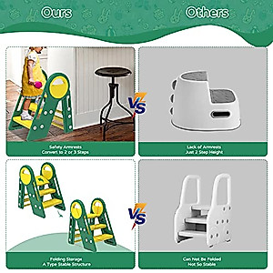 Bathroom Step Stool for Toodler, Kids 3 Step Stools Ladder with Safety Handles, Non-Slip Plastic Toilet Potty Training Poop Stools,Learning Helper Stool for Kitchen Counter Bathroom Sink (Green)