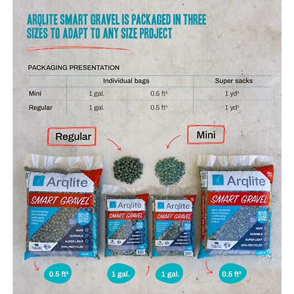 Arqlite Smart Gravel Eco Plant Drainage for Healthy Roots | for Pots, Houseplants, & Decor | Lightweight (1 Gal)