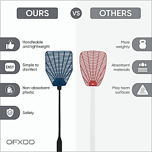 OFXDD Rubber Fly Swatter, Long Fly Swatter Pack, Fly Swatter Heavy Duty, Black and Blue Colors (3 Pack)