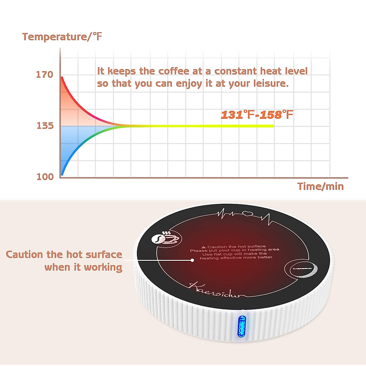 Coffee Mug Warmer, Mug Warmer for Desk with Gravity Switch Suitable for Home and Office Use, Cup Warmer for Coffee, Milk and Tea, Gift, Candle Warmer