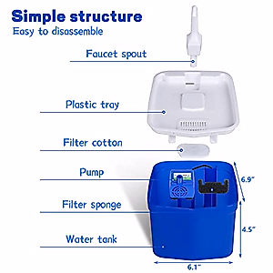 Cozyieland Automatic Cat Pet Water Fountain, Faucet spout, Translucent LED Light, 67oz, Ultra Quiet, AC Adapter (Blue)