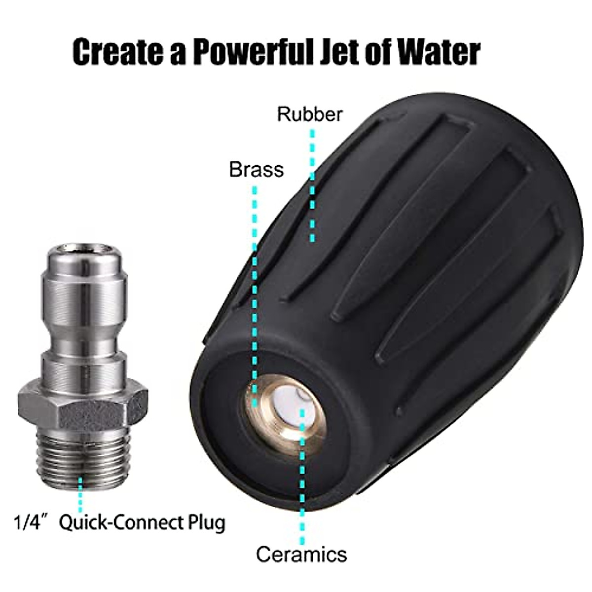 M MINGLE Turbo Nozzle for Pressure Washer, Rotating Nozzle and 5 Tips, 1/4 Inch Quick Connect, 3600 PSI, Orifice 2.5