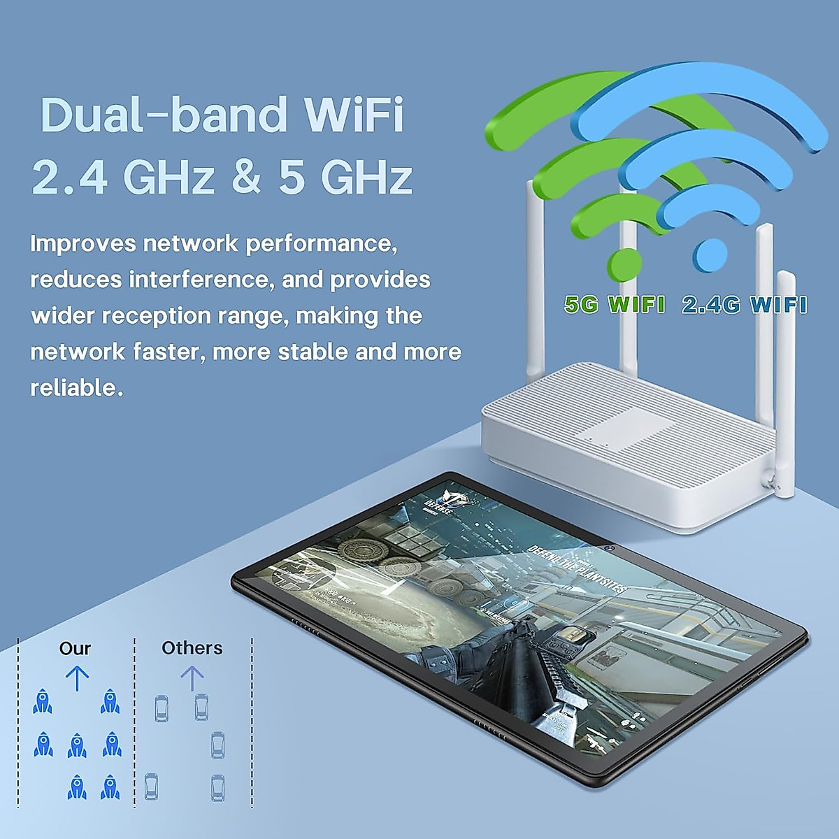 Tablet 10.1 inch Android 12 Tablet 2024 Latest Octa-Core 2.0GHz CPU with 8GB RAM 64GB ROM/512GB Expandable, Google Certified 5G WiFi, 5MP Camera Tableta (Black)