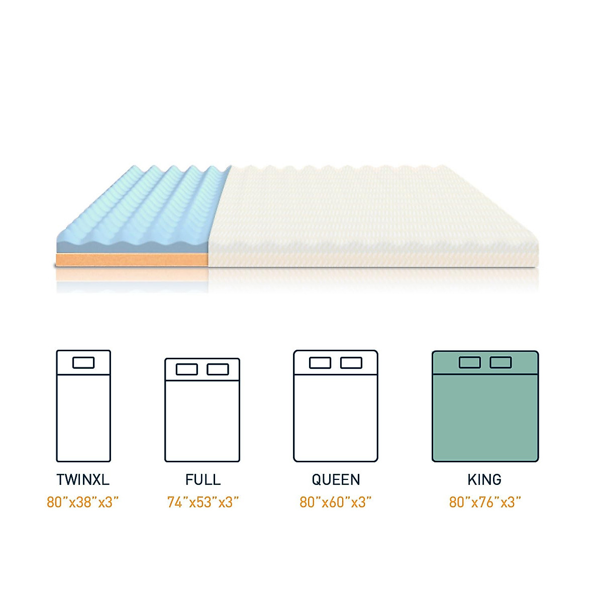 Mattress Topper King, 3 Inch Gel Egg Crate Memory Foam Mattress Topper with Removable & Washable Cover, CertiPUR-US Certified, King Size