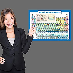 Periodic Table of Elements Poster For Kids - LAMINATED - Science & Chemistry Chart for Classroom - (18 x 24)