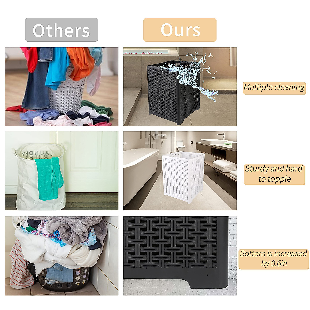 Laundry Basket, Hampers for Laundry, Folding Laundry Baskets Organizer Dirty Clothes Hamper Plastic Foldable Laundry Bin Corner Clothing Hamper, Towel Hamper for Wet Towels 48L (White, 1pc)