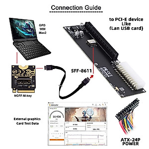 xiwai Oculink SFF-8611 Data Cable, PCI-E 3.0 Card - PCI Express M.2 M-Key to SFF-8612 Host Adapter for GPD Win Max2 External Graphics Card & SSD