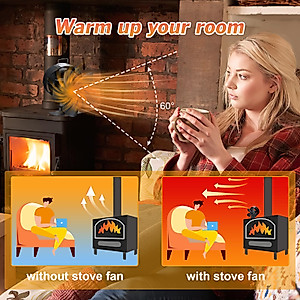 CHANGE MOORE Wood Stove Fan 60° Oscillating Large Size, 5 Blades Heat Powered Stove Fan, Silent Eco Stove Top Fans, Non Electric Fireplace Fan for Gas, Pellet, Wood Burning Stove