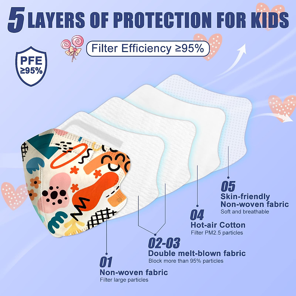 Kids KN95 Face Mask, 30 Pack KN95 Mask for Kids 5 Layers face Mask with Elastic Ear Loop, Multicolor Disposable Face Masks Respirator Protection for boys girls