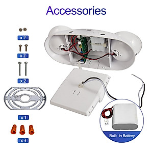 GZRUIYANG Emergency Lights with Battery Backup, 2 Pack Emergency Light, LED Commercial Emergency Lights, UL Listed, AC 120/277V, Hardwired Emergency Exit Light Fixtures for Business - (White)