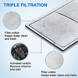 HiTauing 6 Pack PF-L Carbon Cartridge for Top Fin Silenstream PF20, PF30, PF40 and PF75 Power Filters