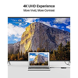 IVANKY 4K Active Mini DisplayPort to HDMI Adapter - 4K 60Hz [0.24m/0.65FT, Super Slim] Mini DP to HDMI Adapter for MacBook Air/Pro, Surface Pro/Dock/Book, Monitor, Projector
