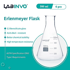 LABINVO 500ML Glass Erlenmeyer Flask, Narrow Mouth Graduated Conical Flask with Marking Spot, 6pcs of 3.3 Borosilicate Glass Flask Set, IN-EFN500
