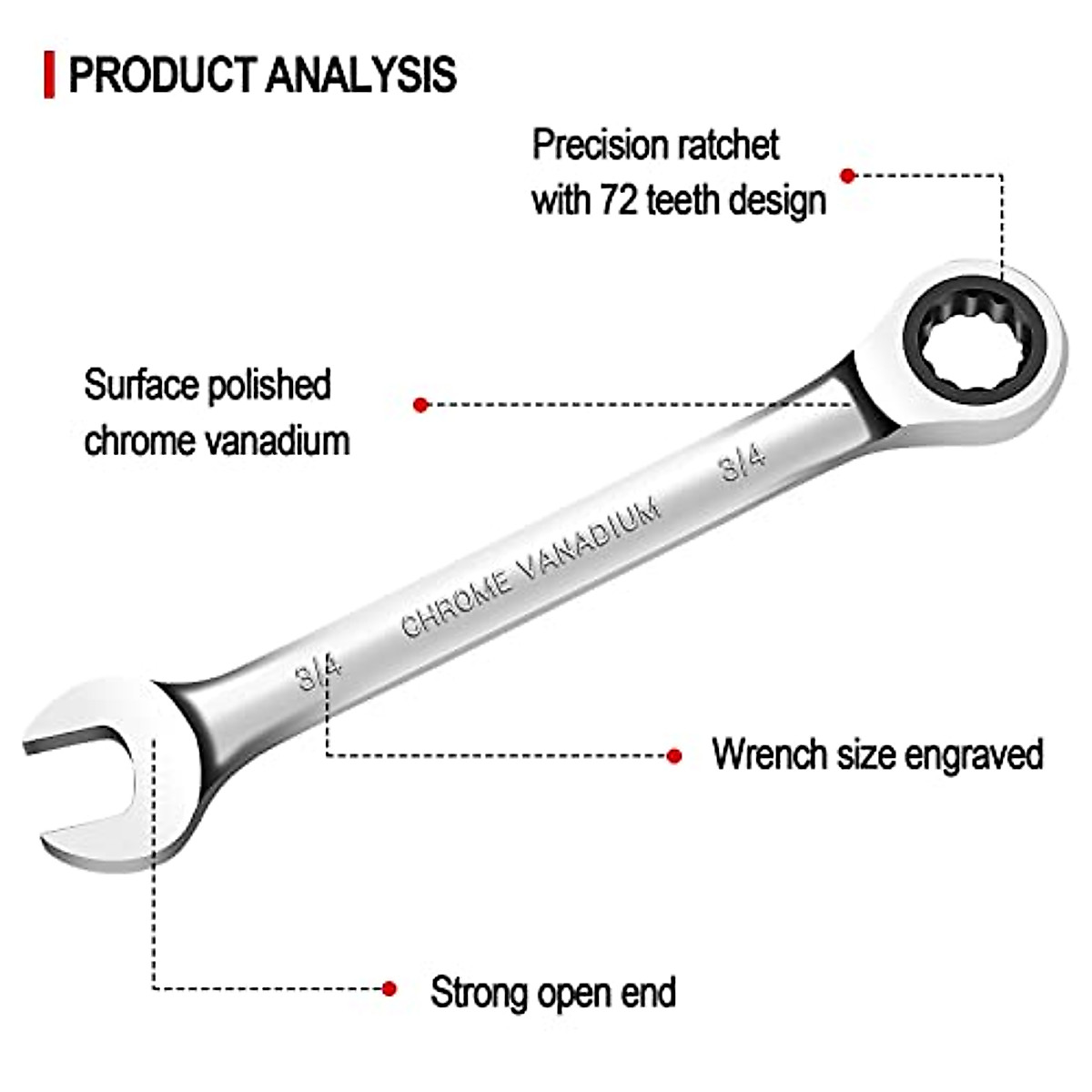 AIRAJ 22 Pcs Ratcheting Wrench Set, SAE 1/4-3/4 Inch & 6-18 Mm, Standard Combination Ratchet Wrenches Set for Car Repair and Household Equipment Repair, Chrome Vanadium Steel, Portable Handbag…
