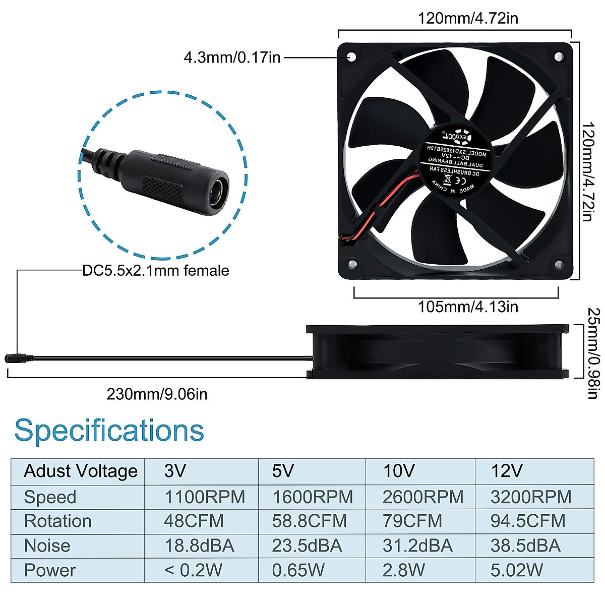 SXDOOL 120mm 110V 115V 120V AC Powered Fan with Speed Controller DC 3V to 12V, for Router Receiver DVR PlayStation Xbox Component Cooling