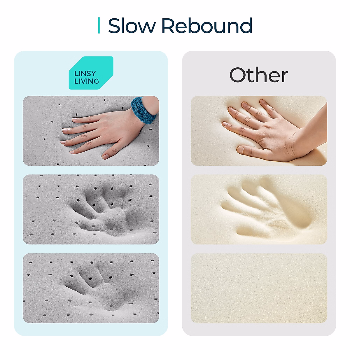 LINSY LIVING Mattress Topper Queen, 3-inch Bamboo Charcoal Infused Memory Foam Mattress Pad, Queen Size Bed Topper with Ventilated Design, CertiPUR-US Certified