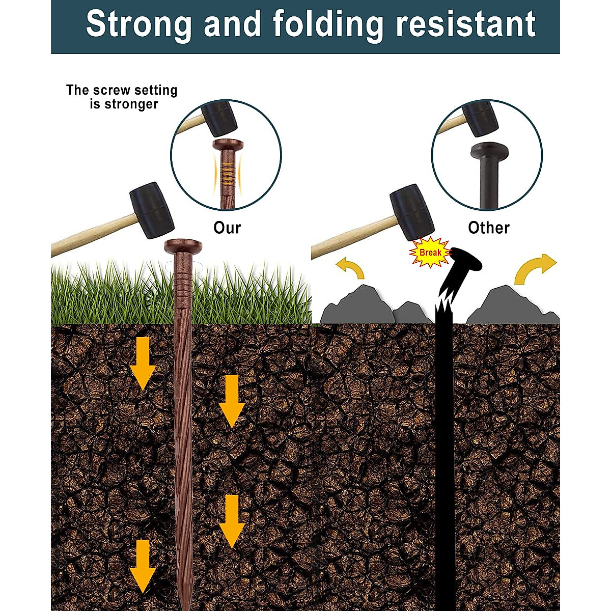 100pack 8-Inch Plastic Landscape Edging Spikes Landscape Anchoring Nail Spiral Landscape Stake for Weed Barrier, Paver Edging, Landscape Edging, Artificial Turf, Grass Pathway and More