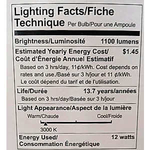 GE 38130 LED PAR20 Flood Light, 1100 Lumens, 3000K, 35 Degree Beam Angle, Dimmable, 12 watts, 15000 Hours, Energy Star