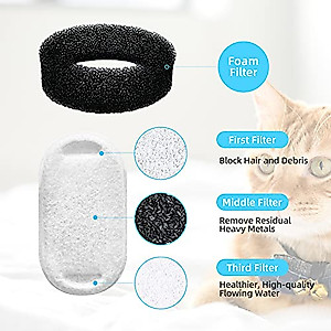 Tomxcute Cat Water Fountain Filters for 108oz/3.2L and 135oz/4.0L Adjustable Water Flow Pet Water Fountain，Ultra-Quiet Cat Water Fountain Dog Water Dispenser 8 Packs Filters & 8 Sponges Foam Filters