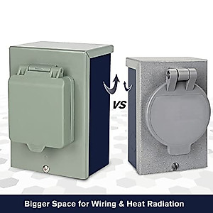 PAULINN 30A Generator Power Inlet Box NEMA 3R Generator Outlet Box for Outdoor Receptacle, 4 Prone, PB30, L14-30P, 125/250 Volt, 7500W 30 Amp Generator Transfer Switch, Weatherproof, ETL Listed