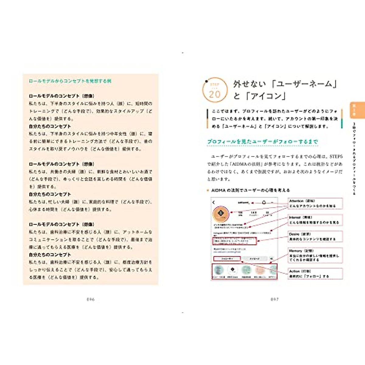 平均4.2カ月で1万フォロワーを実現する　プロ目線のインスタ運用法（Instagramマーケティング)