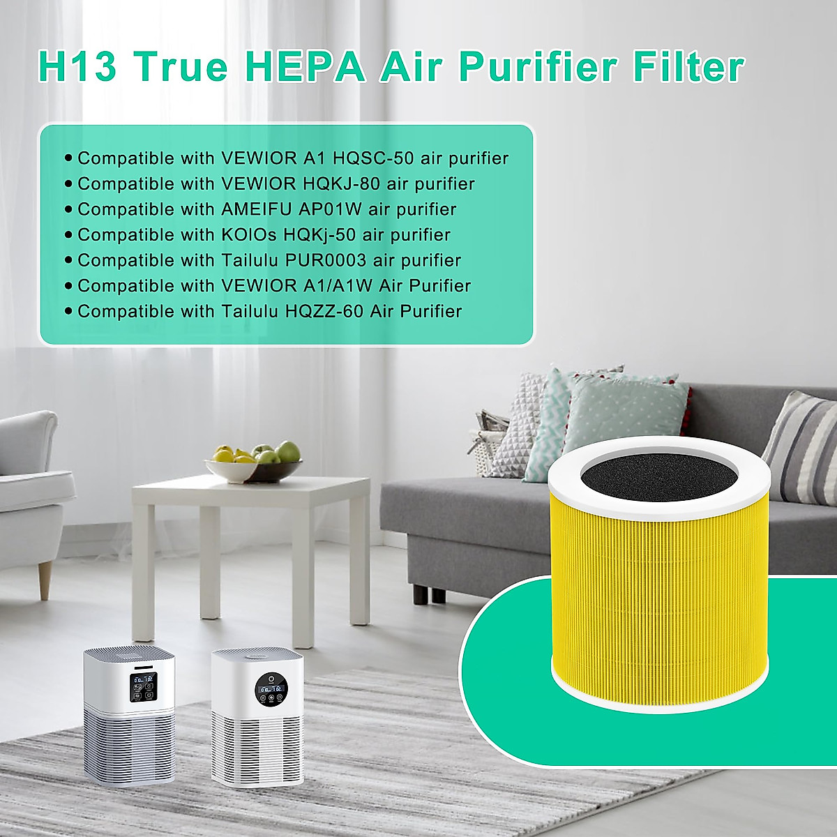 A1 Replacement Filter Compatible with VEWIOR Air Purifier A1, HQSC-50, HQKJ-80, AMEIFU AP01W, KOIOS HQKJ-50, Tailulu PUR0003/HQZZ-60, 3-in-1 H13 True HEPA Air Cleaner Filter for Pet Hair Smell 2 Pack