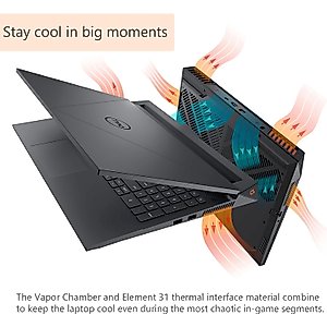 Dell 2023 Newest G15 Gaming Laptop, 15.6" FHD Display, CPU i7-13650HX(14-core), RTX 4050, 16GB DDR5, 1TB SSD, Backlit Keyboard, Wi-Fi 6, Dolby Audio, Windows 11 Pro, with Mouse