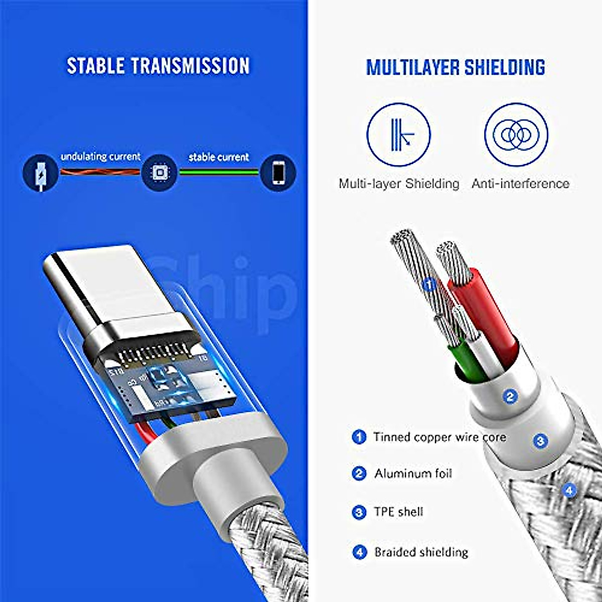 KCgrape Charger Cord for LG V40 V35 Q7 G8 G7 Thinq K51 Q70 V60 G6 Stylo 6 4 5 Stylo6 Stylo5,V30,V20,Velvet 5G,K92 G8X Wing,Fast Charge Power Cable,USB C Charging Wire 3FT 6FT 4Pack