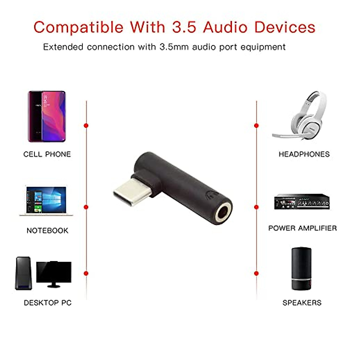 NFHK 5pcs/Set Type-C to 3.5mm Earphone Adapter 90 Degree Angled Type USB-C 3.1 Male to AUX Audio Female
