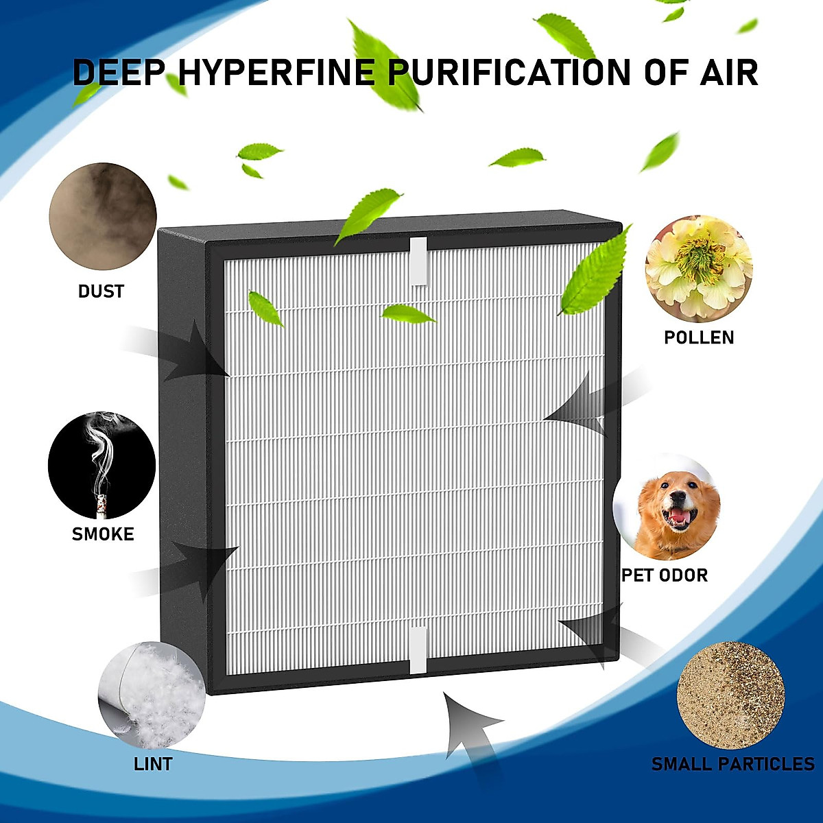 FF50 Silver Carbon FIT50 HEPA Filter Replacement Compatible with BreatheSmart FF50 FIT50 FF50-VOC Air Cleaner Purifier, Compared to Part HEPA-Pure FF50, FF50-VOC, 1 Pack