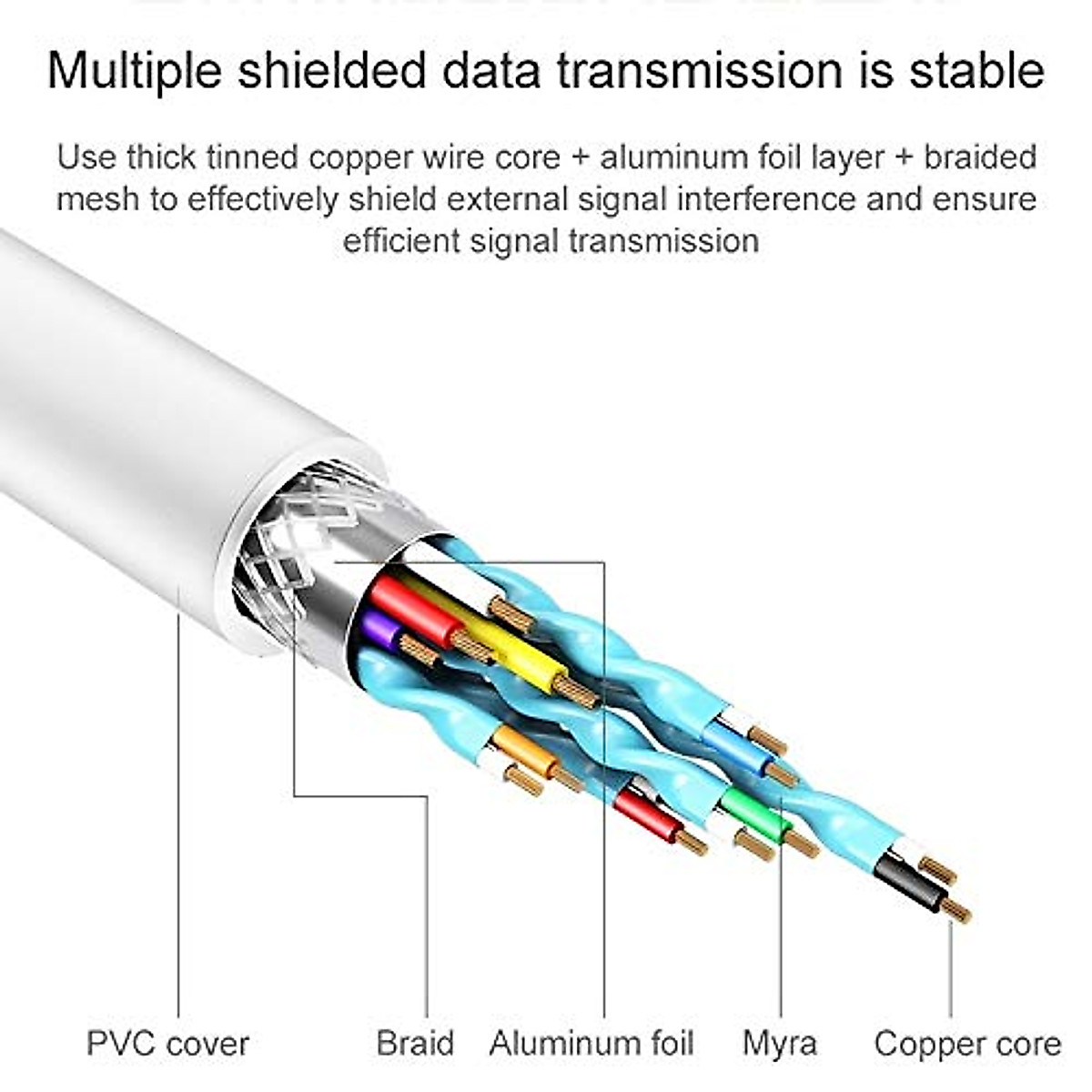 Leya-US Spare Part HW-TC20 7 in 1 Type-C/USB-C Multifunctional Extension HUB Adapter with Holder