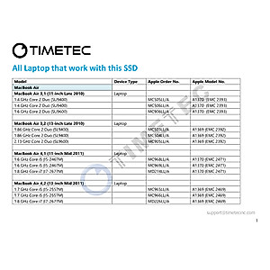 Timetec OEM MZCPA256HMFU-000A1 256GB Compatible for Apple Mini SATA mSATA III 6 Gb/s SSD Flash for Mac Book Air Late 2010 and Mid 2011 11’’ A1370 EMC 2392 EMC 2471, 13" A1369 EMC 2392 EMC 2469(256GB)