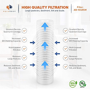 Aquaboon 5 Micron 10" x 2.5" Grooved Sediment Water Filter Replacement Cartridge for Any 10 inch RO Unit, Whole House Sediment Filtration, Compatible with P5, AP110, WFPFC5002, CFS110, RS14, 6-Pack