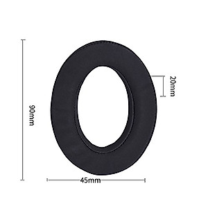 Meijunter Replacement Earpads for Sennheiser Game Zero Headphone - Game Zero Gaming Headset Ear Cushions 1 Pair（Black）