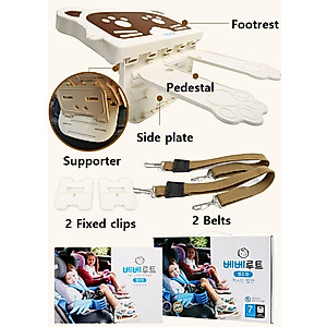 Beberoot Kids Car Seat Foot Rest - Protect Your Kids Knees with Footrest