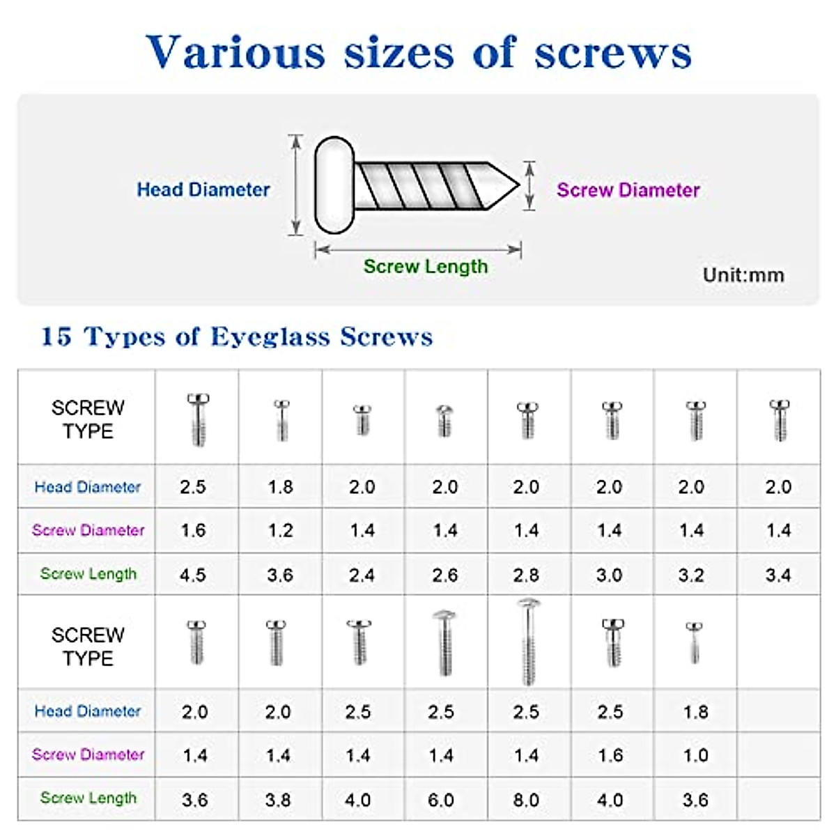 kzj Eyeglass Repair Kit,Upgrade Glasses Repair Kit with Screws,Nose Pads,Screwdriver,Tweezers and Cleaning Cloth for Glasses,Sunglasses,Watch Clock