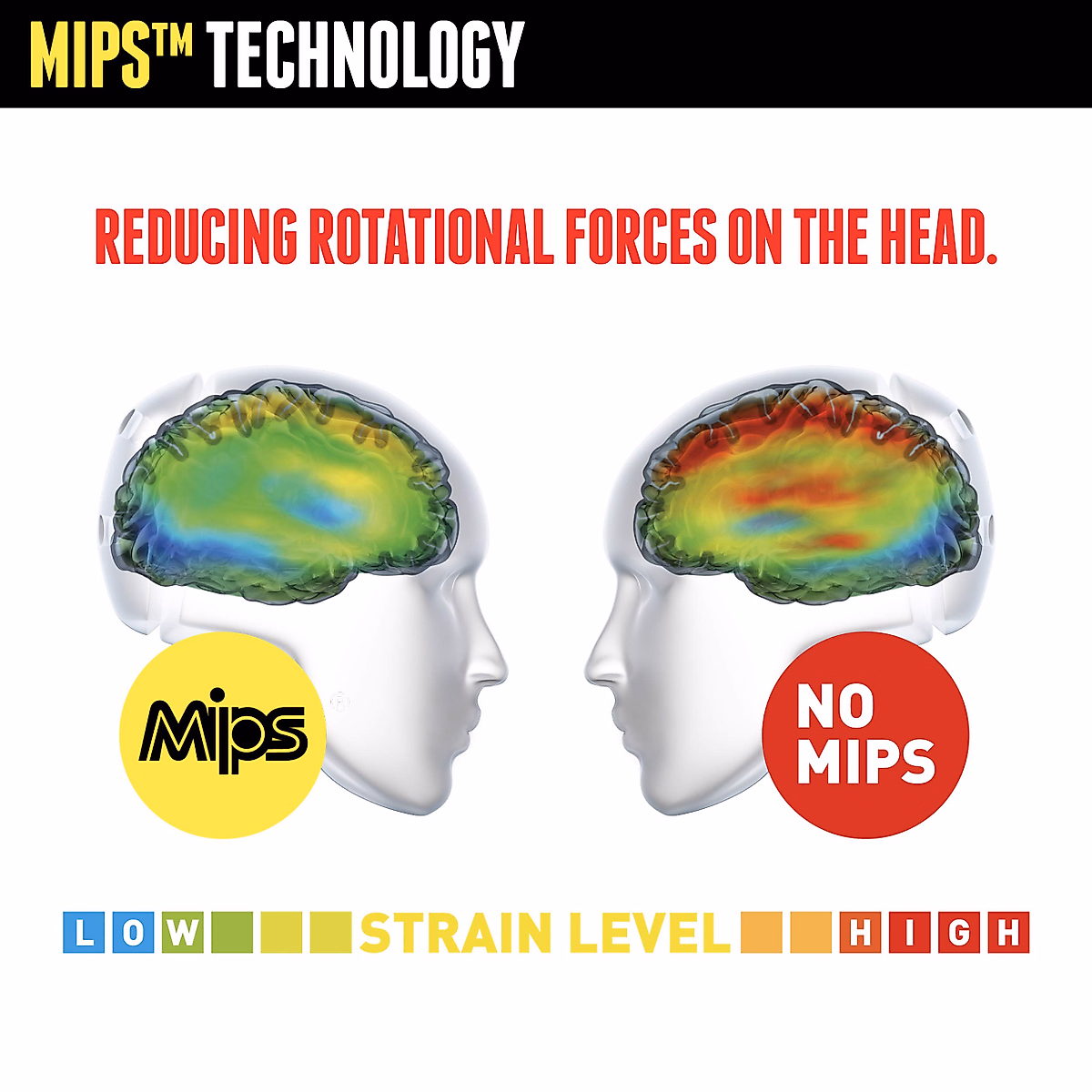 Triple Eight 3347 Gotham Dual Certified MIPS Skateboard and Bike Helmet, White Matte, Small / Medium