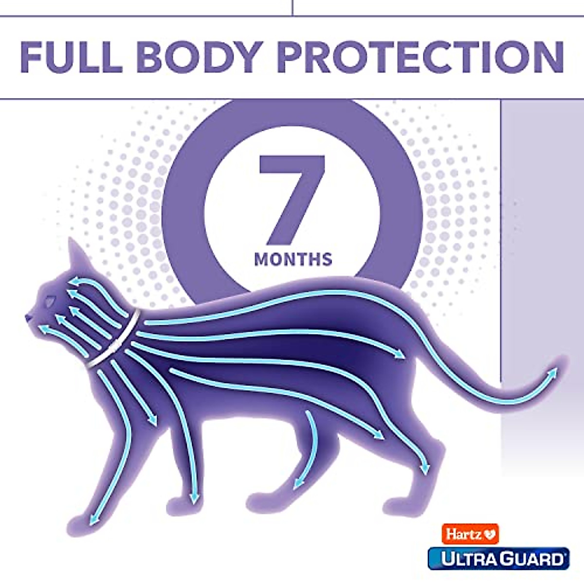 Hartz UltraGuard Plus Water Resistant 7 Month Protection Breakaway Flea & Tick Collar for Cats (3270094268)