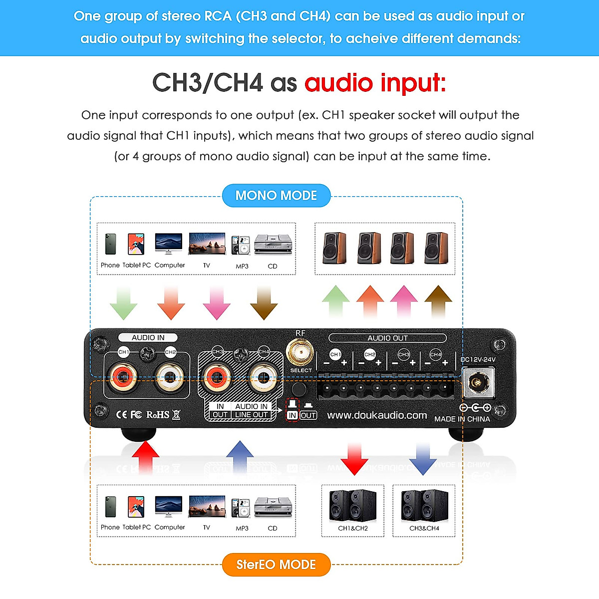 4 Channel Bluetooth Amplifier, 50W x 4 Audio Power Amp, Hi-Fi Home Stereo Speaker Receiver [Douk Audio M4]