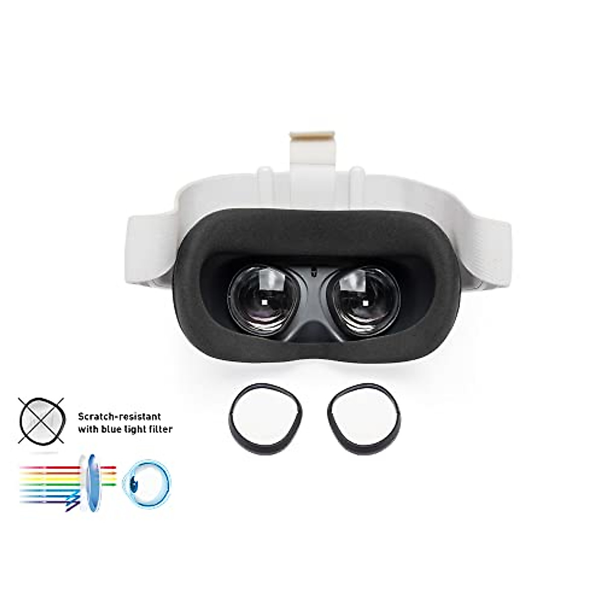 VR Cover Lens Protector for Meta / Oculus Quest 2