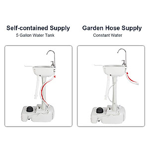 VINGLI Upgraded Portable Sink| Rolling Hand Wash Basin Stand with Towel Holder & Soap Dispenser & Wheels, Perfect for Garden/Camping/Outdoor Events/Gatherings/Worksite/RV/Indoor