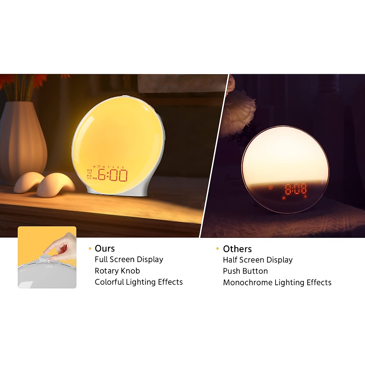 MOMILLA Sunrise Alarm Clock, Wake-up Light Compatible with Alexa, Dual Alarms with FM Radio, Snooze Function for Heavy Sleepers, Adults&Kids- Alarm Clock Standard Version